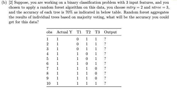 Solved (b) [2] Suppose, you are working on a binary | Chegg.com