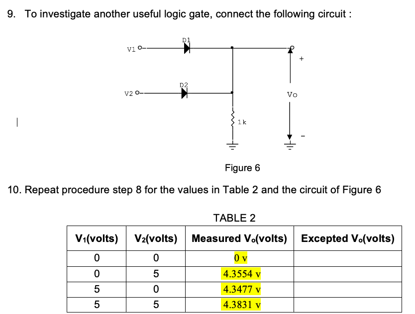 Solved 7. To investigate the use of diodes in simple digital | Chegg.com