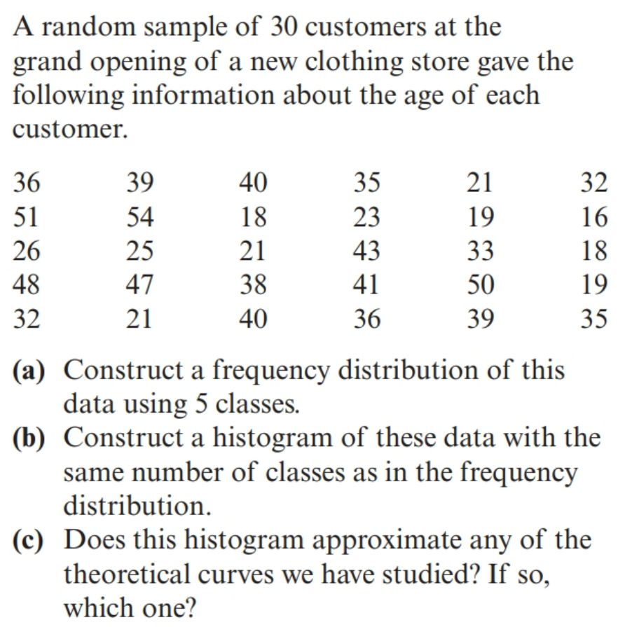 Solved A random sample of 30 customers at the grand opening | Chegg.com