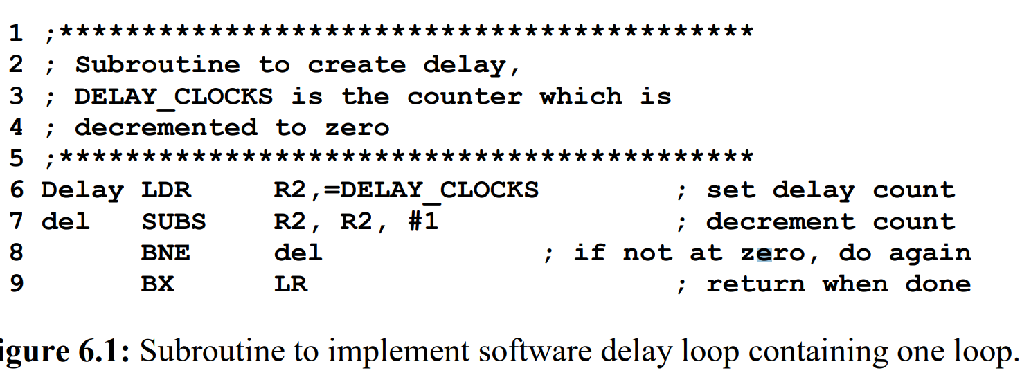 Solved Create a main program and subroutine AddOne; they may | Chegg.com