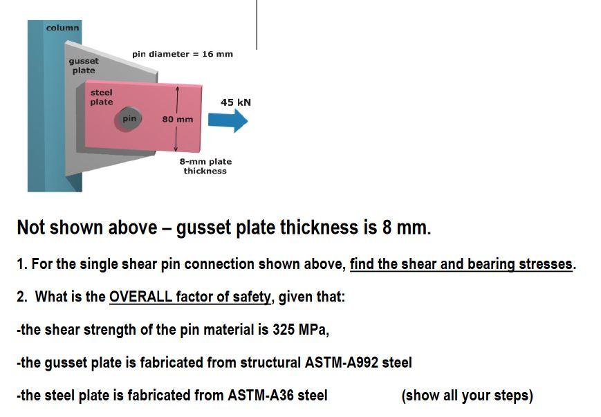 Solved column pin diameter = 16 mm gusset plate steel plate | Chegg.com