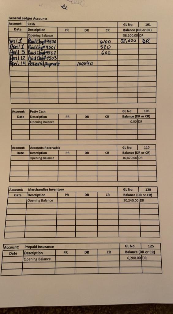 I need help filling out this accounting activity | Chegg.com