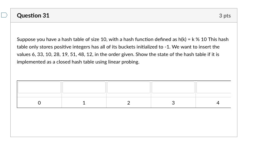 Solved Question 31 3 pts Suppose you have a hash table of | Chegg.com