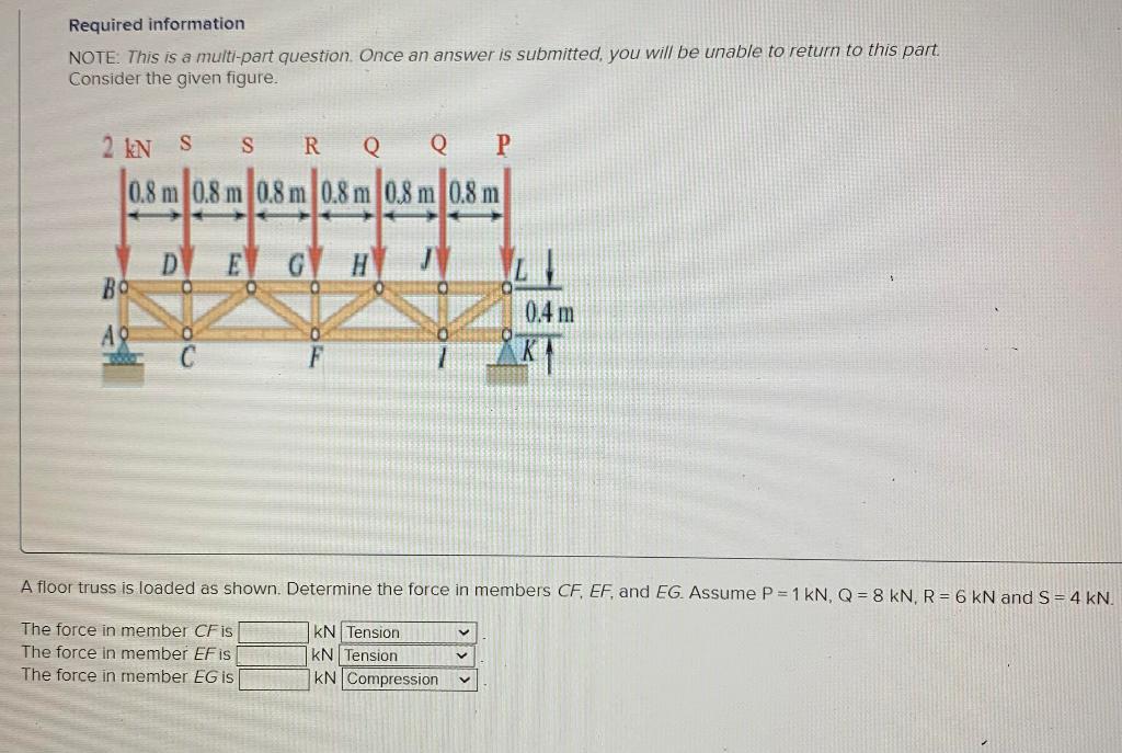 Solved Required information NOTE: This is a multi-part | Chegg.com
