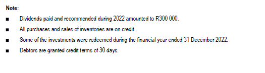 Solved FORMULA SHEET \begin{tabular}{|c|c|c|} \hline Gross | Chegg.com