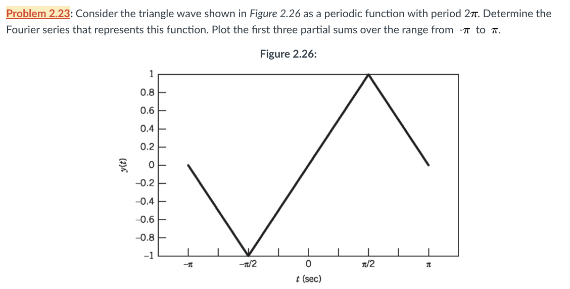 Solved Problem 2.23: Consider the triangle wave shown in | Chegg.com