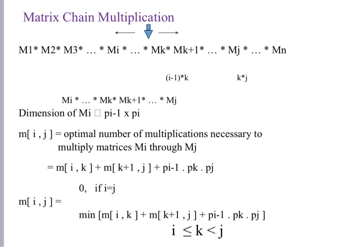 Solved Matrix Chain Multiplication 4 4 M1 (10x20) M2 (20x50) | Chegg.com