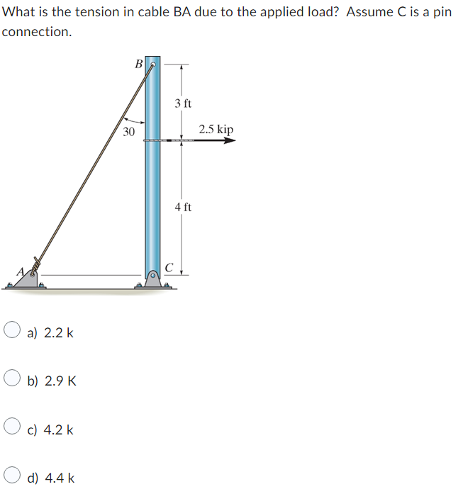Solved What is the tension in cable BA due to the applied | Chegg.com