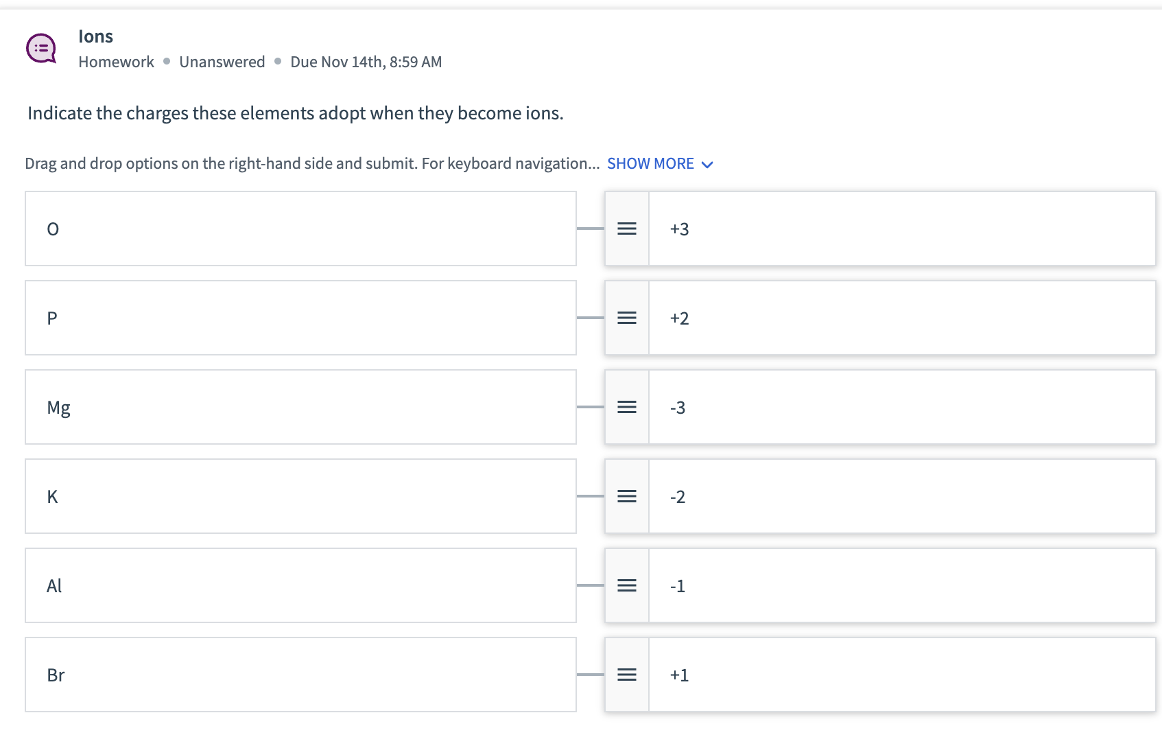 Solved :. ﻿IonsIndicate the charges these elements adopt | Chegg.com