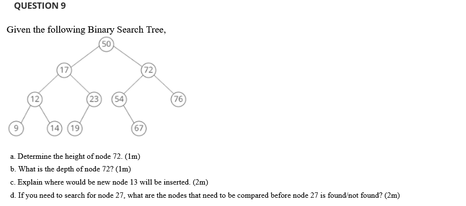 Solved QUESTION 9 Given the following Binary Search Tree, | Chegg.com