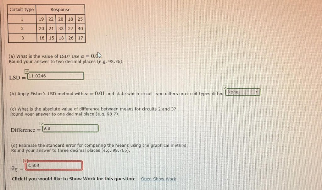 solved-the-response-time-in-milliseconds-was-determined-for-chegg