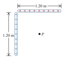 Solved Two 1.20 m non conducting rods meet at a right angle. | Chegg.com