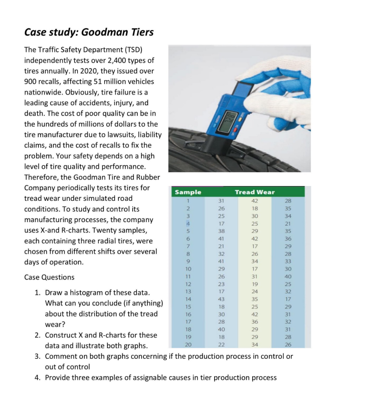Solved 31 Case study: Goodman Tiers The Traffic Safety | Chegg.com
