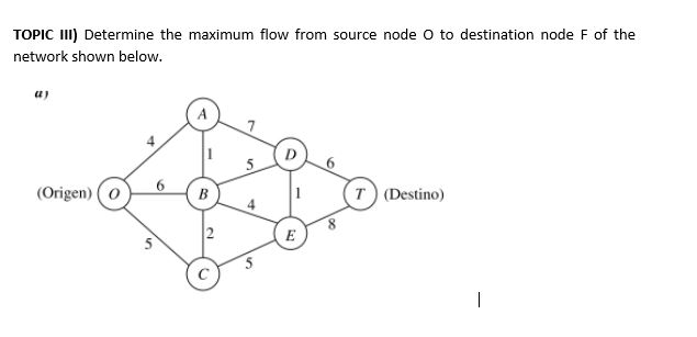 Solved TOPIC III) Determine the maximum flow from source | Chegg.com