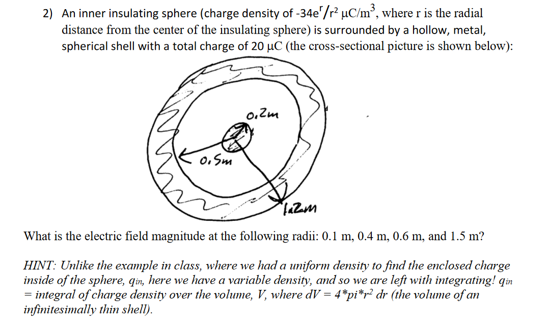 Solved 2) An inner insulating sphere (charge density of | Chegg.com