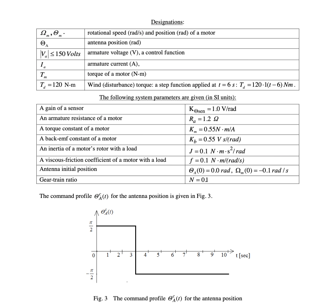 Return by November 25, 2019 “State Variable Control | Chegg.com