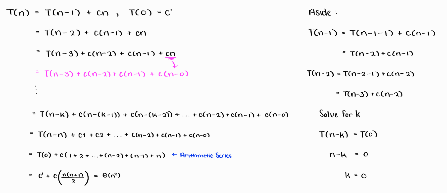 Solved Please answer a and bthe desired format of work is as | Chegg.com