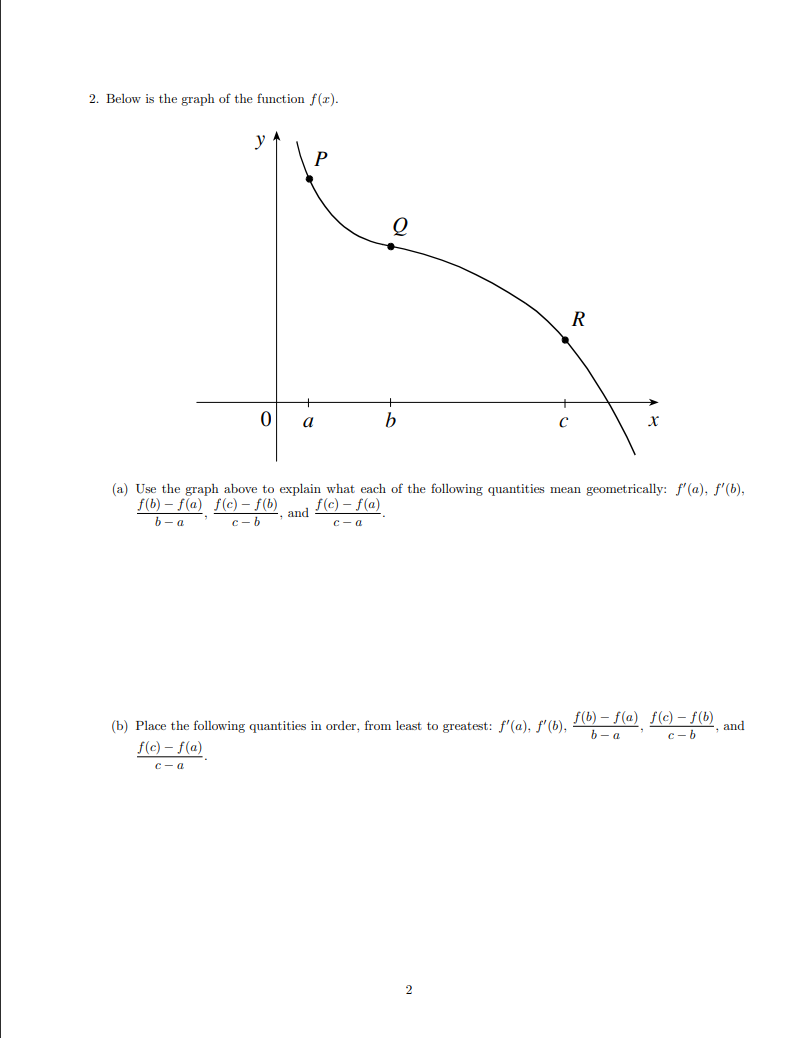 Solved 2. Below is the graph of the function f(x). (a) Use | Chegg.com