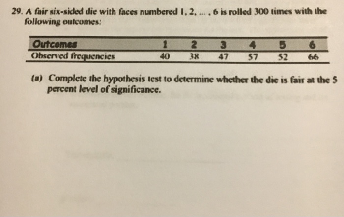Solved A fair six-sided die with faces numbered 1, 2, ..., 6 | Chegg.com