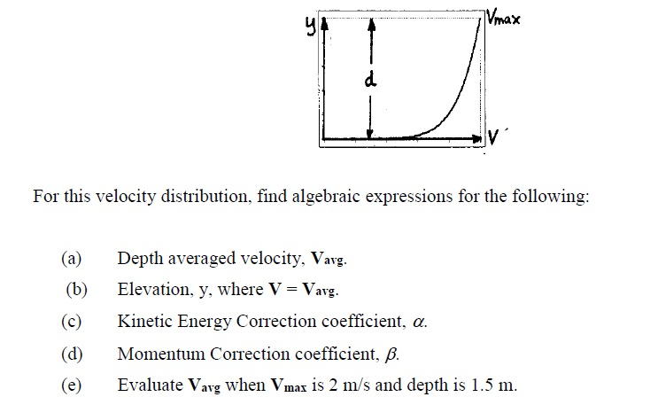 Solved Problem 6. For a very wide channel, the velocity | Chegg.com