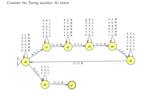 Solved Consider the Turing machine M below. aa, L Cic.L bib. | Chegg.com