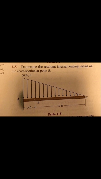 Solved ad 1-5. Determine the resultant internal loadings | Chegg.com Solved ad 1-5. Determine the resultant internal loadings | Chegg.com
