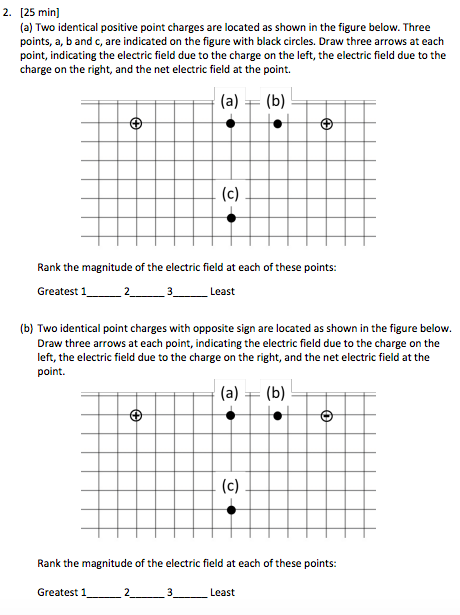 Solved 2. (25 min) (a) Two identical positive point charges | Chegg.com