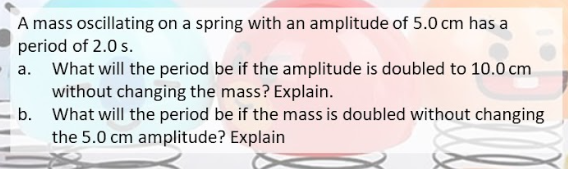 Solved A mass oscillating on a spring with an amplitude of | Chegg.com