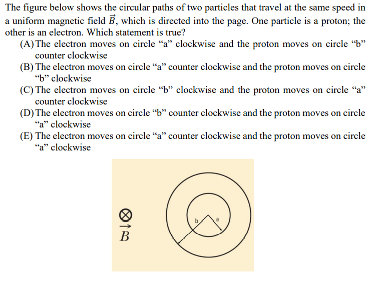 Solved The figure below shows the circular paths of two | Chegg.com