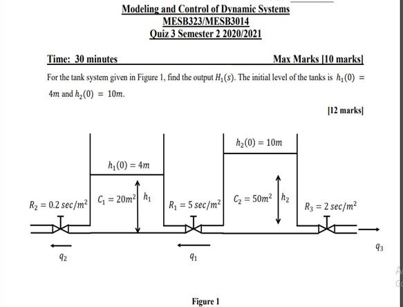 Solved Modeling and Control of Dynamic Systems | Chegg.com