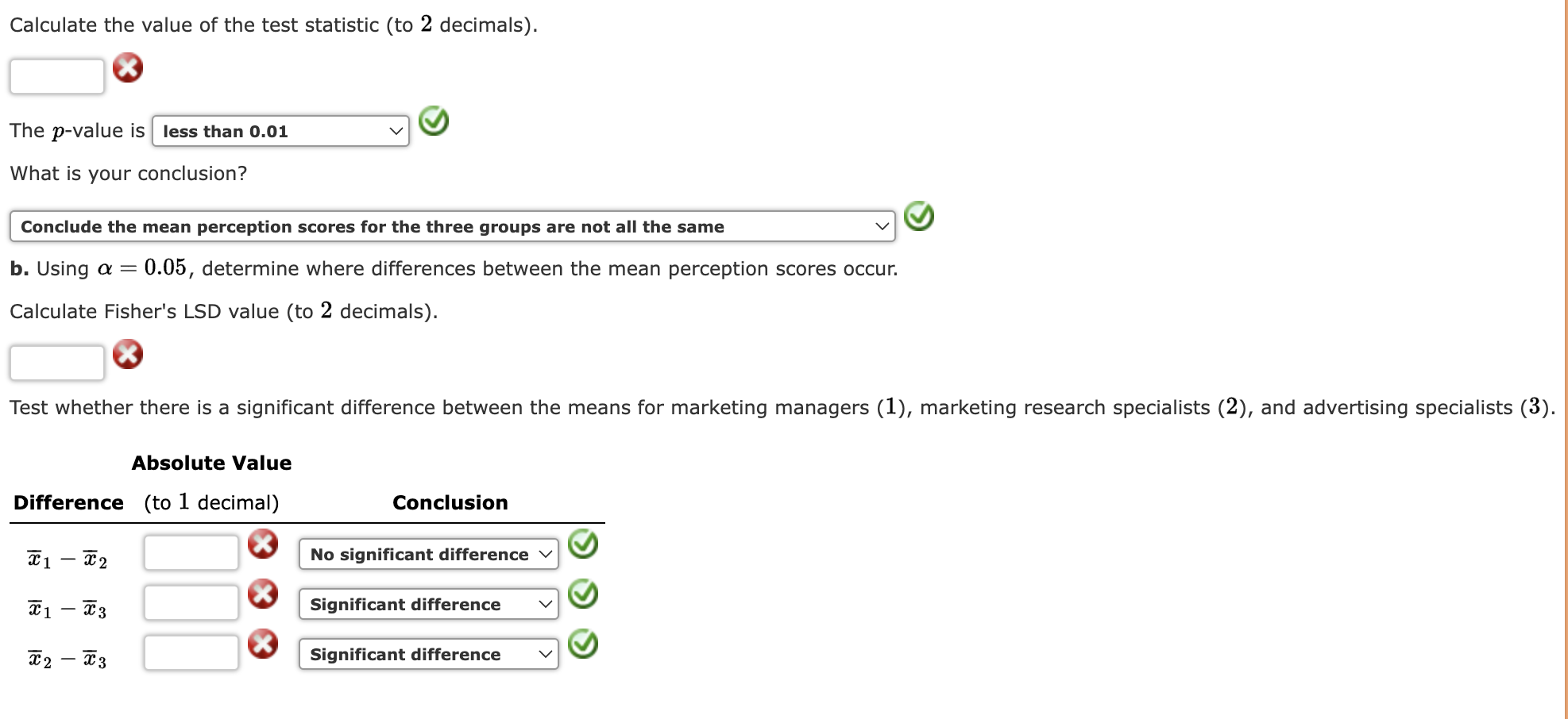 Solved Calculate Fisher's LSD value (to 2 ﻿decimals).Test | Chegg.com