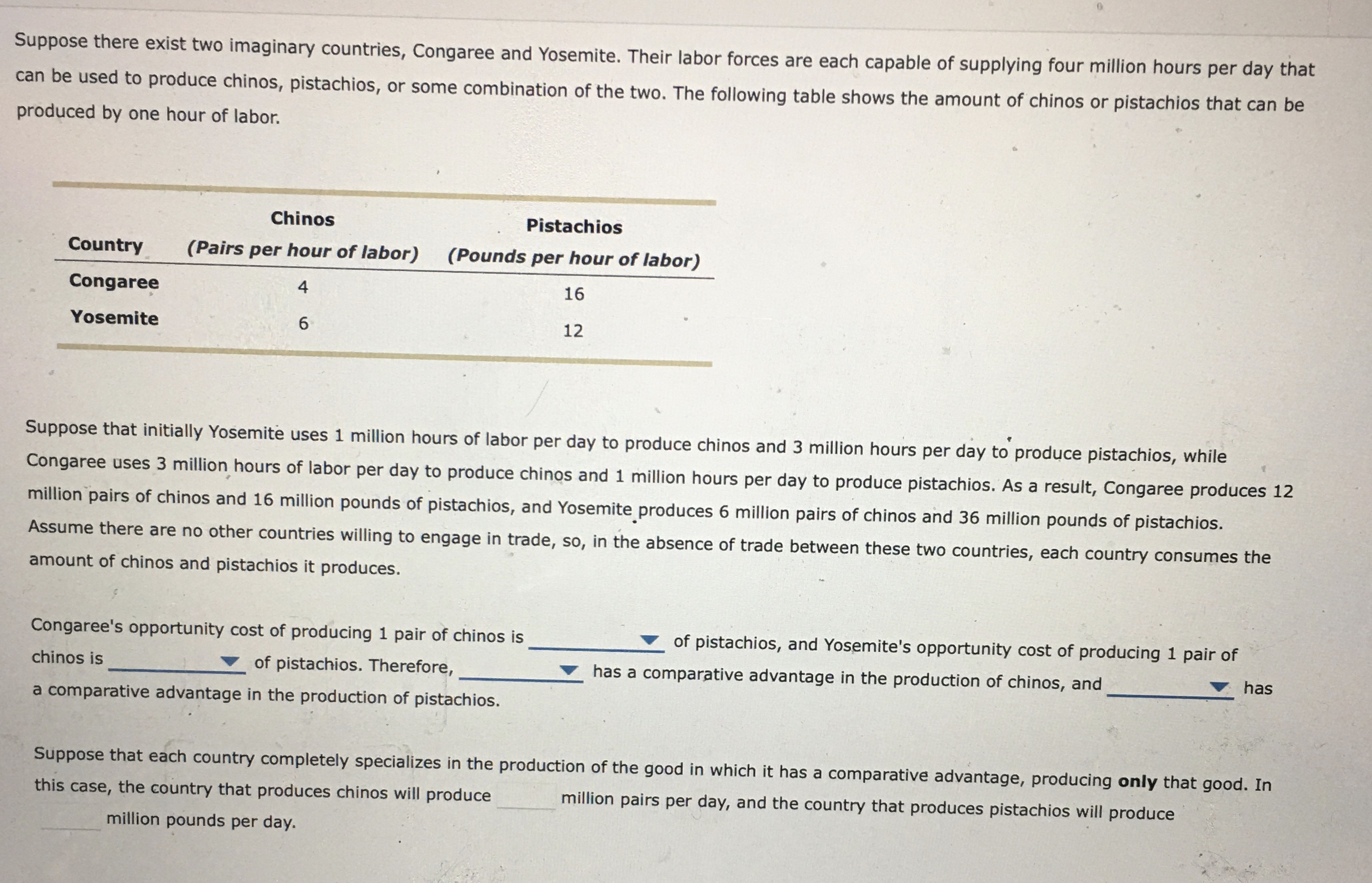 Solved Suppose there exist two imaginary countries, Congaree | Chegg.com