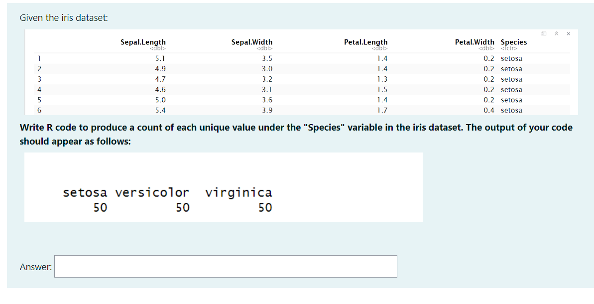 Solved Given the iris dataset: 1 2 3 4 X Sepal.Length | Chegg.com