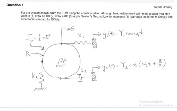 Solved For the system shown, write the EOM using the | Chegg.com