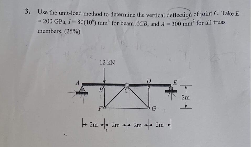 Use the unit load method to determine the vertical | Chegg.com