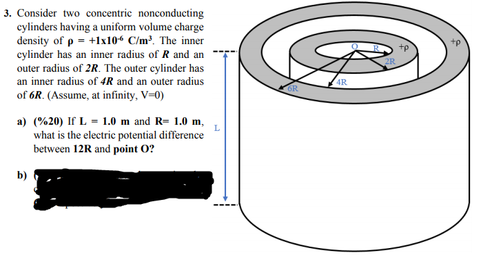 Solved +p 2R 3. Consider two concentric nonconducting | Chegg.com