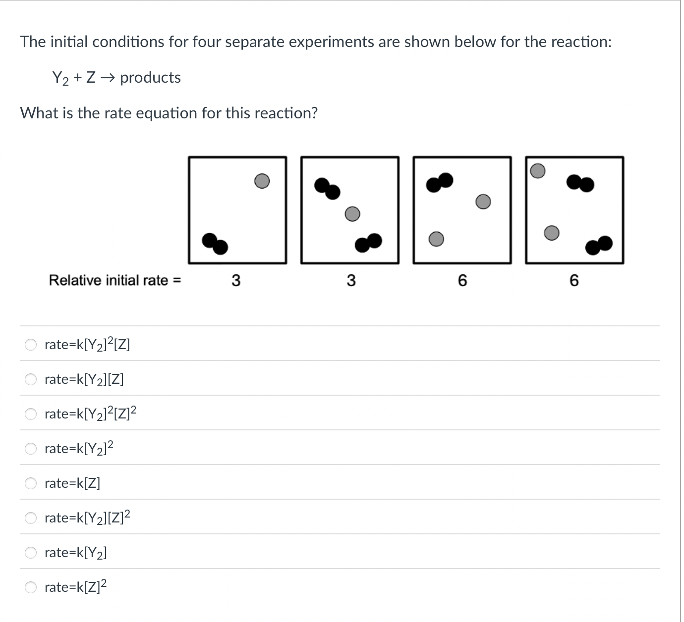 Solved The initial conditions for four separate experiments | Chegg.com