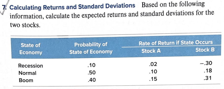 Solved 7. Calculating Returns and Standard Deviations Based | Chegg.com