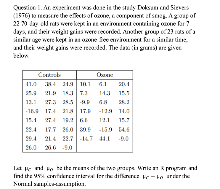 Solved Use R Program to solve this problem. This is | Chegg.com