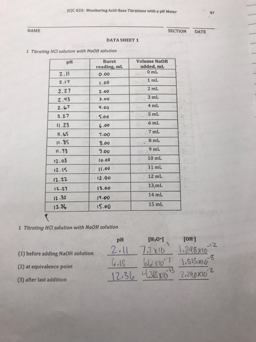 Solved JCJC 023: Monitoring Acid-Base Titrations with a pH | Chegg.com