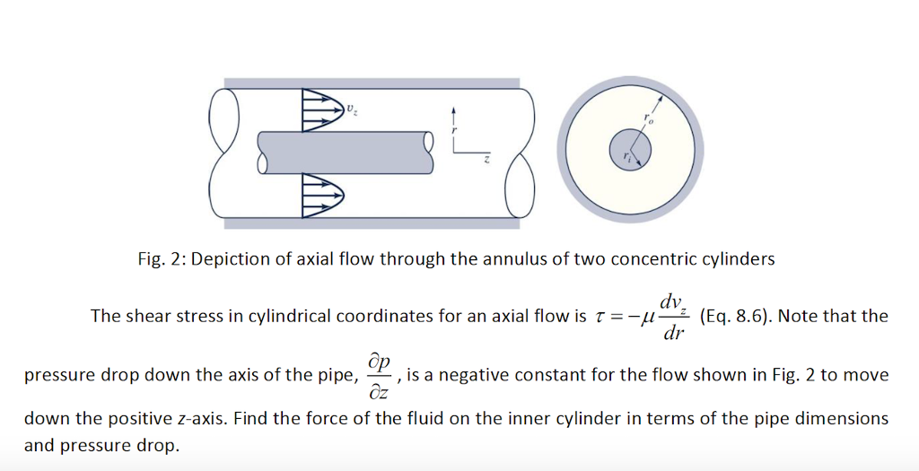Solved In a concentric-tube heat exchanger in a | Chegg.com