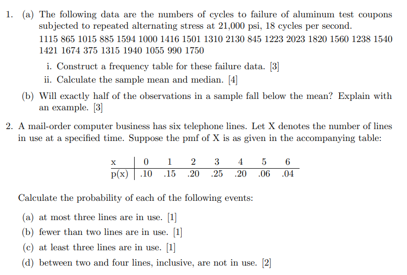 Solved (a) The following data are the numbers of cycles to | Chegg.com