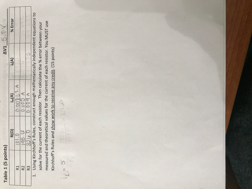Solved Using Kirchhoff’s Rules, construct enough | Chegg.com