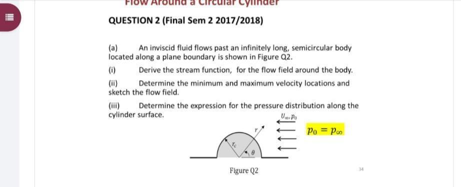 Solved (a) An inviscid fluid flows past an infinitely long, | Chegg.com