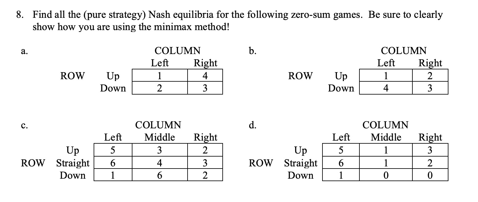 Solved 8. Find all the (pure strategy) Nash equilibria for | Chegg.com