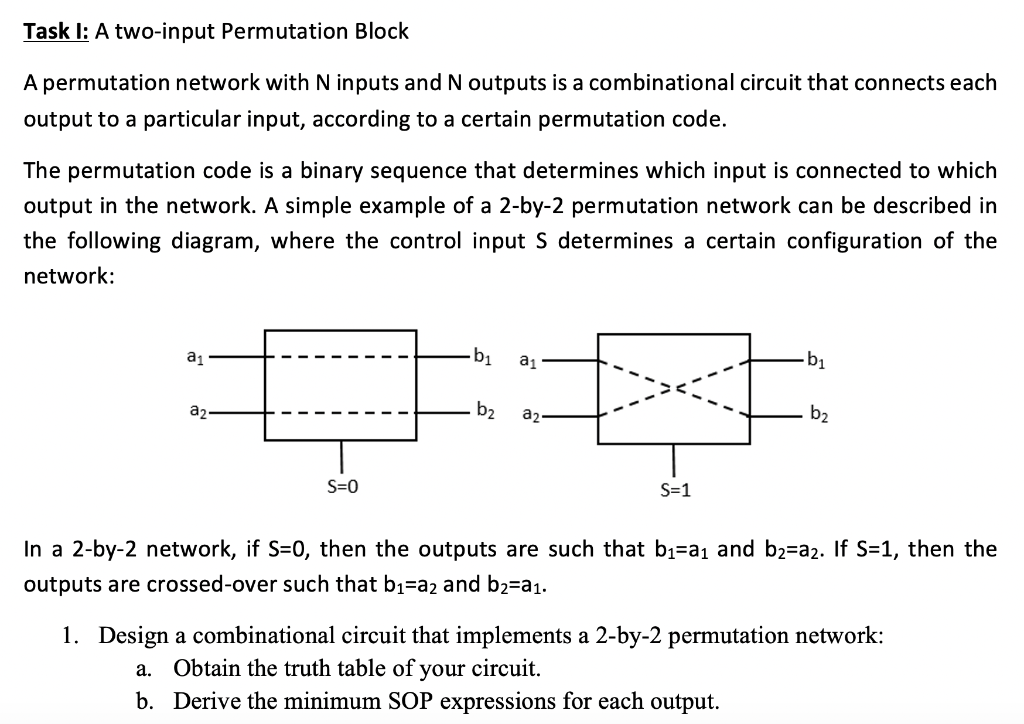 Solved Task 1: A two-input Permutation Block A permutation | Chegg.com
