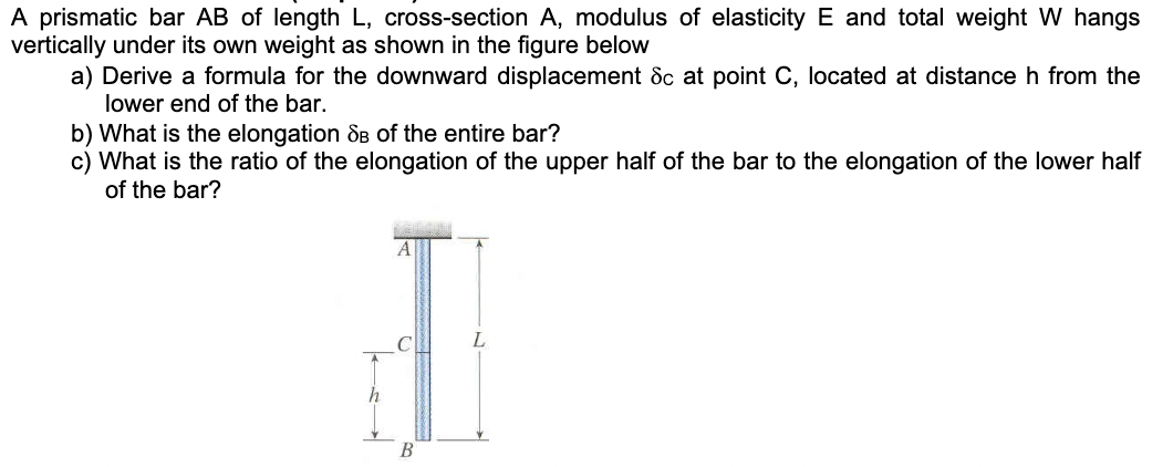 Solved A prismatic bar AB of length L, cross-section A, | Chegg.com