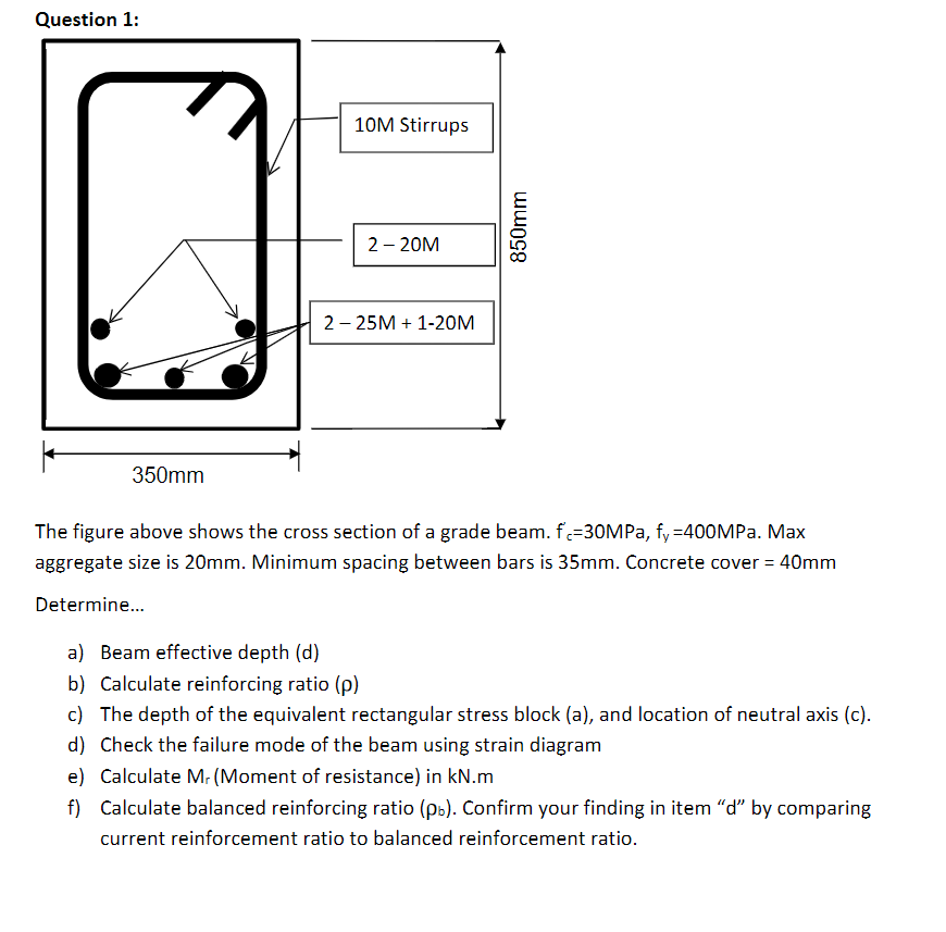 Solved Question 1:The figure above shows the cross section | Chegg.com