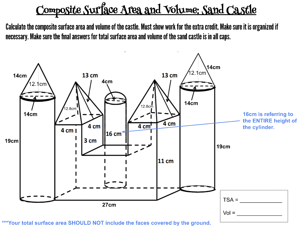 Solved Composite Surface Area and Volume: Sand Castle | Chegg.com