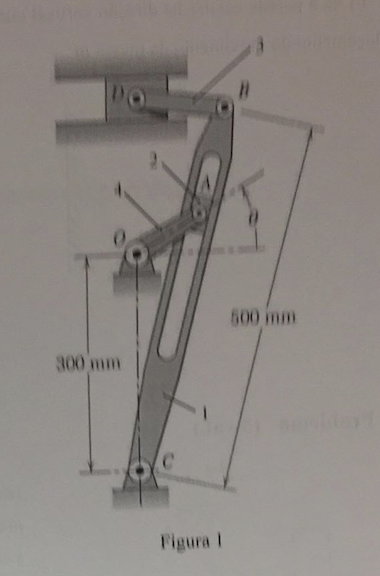 Solved Consider the fast return mechanism shown in the | Chegg.com